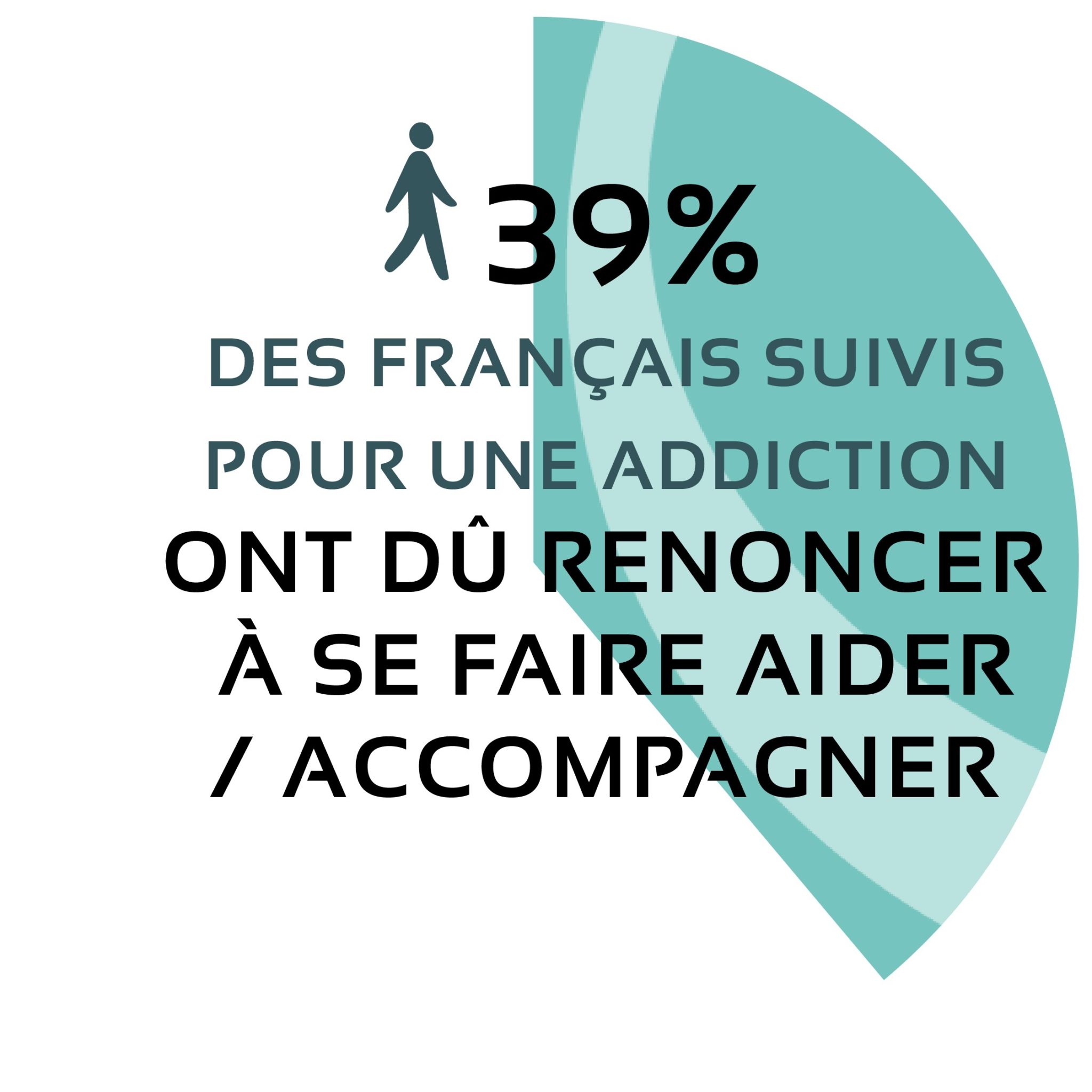 Addictions et accès aux soins : n’abandonnons pas les publics ...